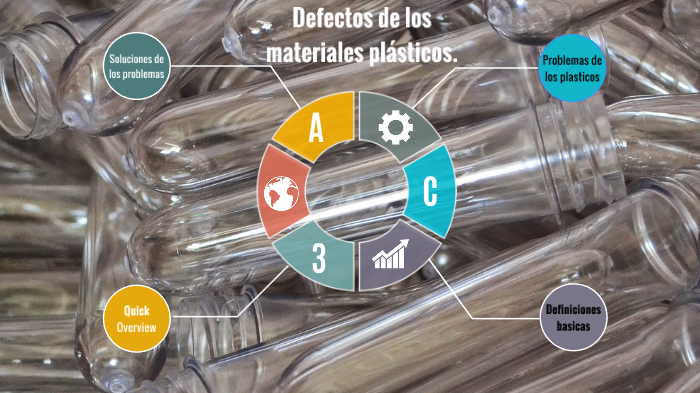 Defectos de los diferentes materiales plasticos y sus soluciones by ...