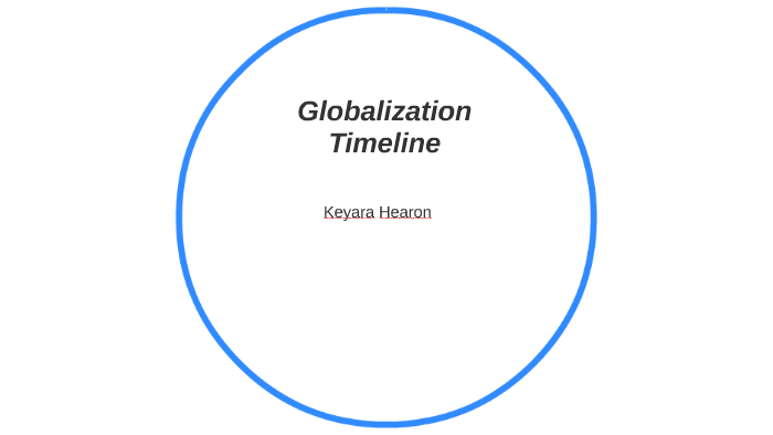 Globalization Timeline by keyara hearon on Prezi