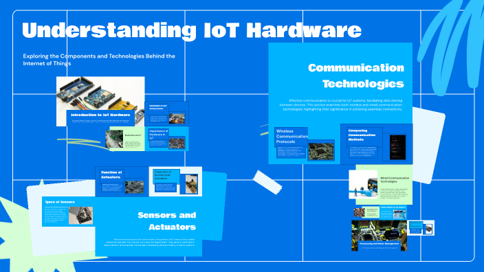 Understanding IoT Hardware by Dev Patil on Prezi