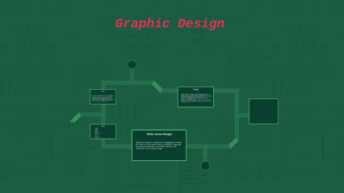 * by Jordan Estep on Prezi