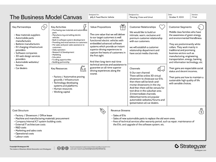 Business Model Canvas by Manying XING on Prezi