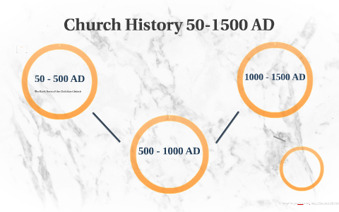 Church History 500-1500 AD by Mary Lou Hartman on Prezi