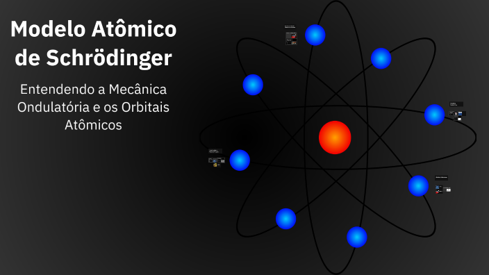 Modelo Atômico de Schrödinger by luan mizuta on Prezi