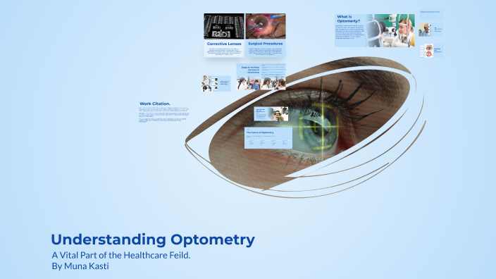 Understanding Optometry by Muna Kasti on Prezi