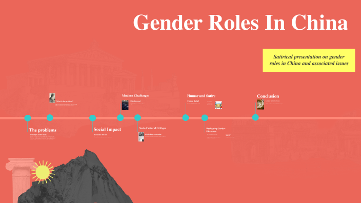 Gender Roles In China by Riley Engle on Prezi