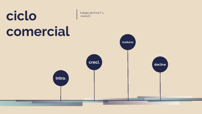 objeto o pastel by Ema Franco on Prezi