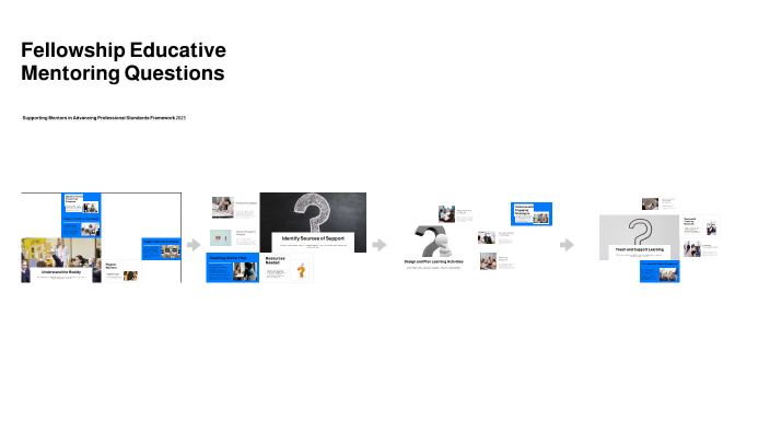 Fellowship Educative Mentoring Questions by Heather Pennington on Prezi