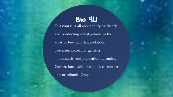 Bio 4U concept map by Parker Hawkes on Prezi