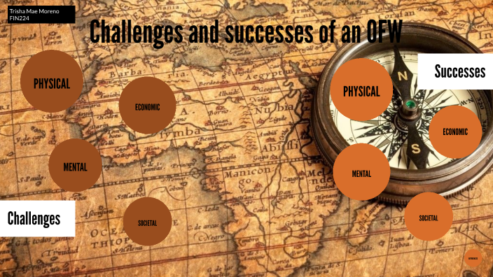 challenges and successes of an OFW by TRISHA MAE MORENO on Prezi