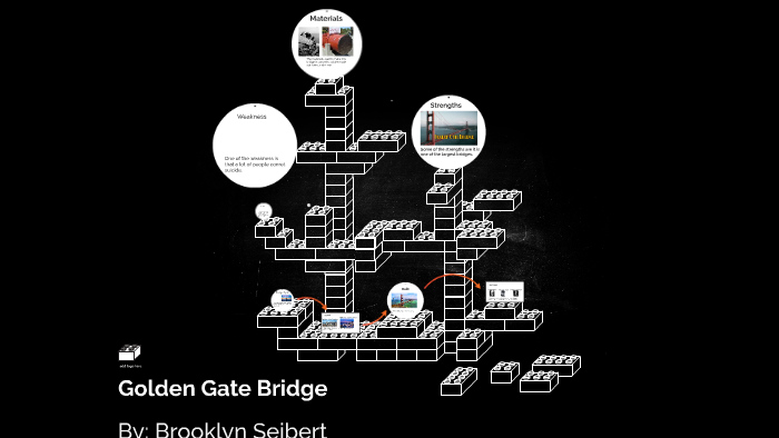 Golden Gate Bridge by Brooklyn Seibert on Prezi
