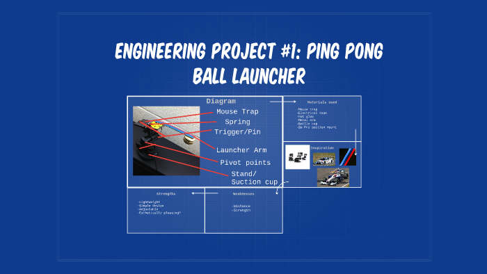 Engineering project #1: Ping pong ball launcher by Alex Katsouras on Prezi