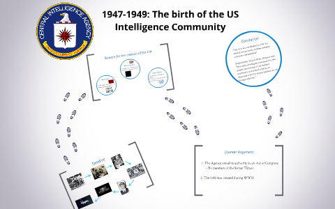 1947-1949: The birth of the US Intelligence Community by Samantha Russo ...