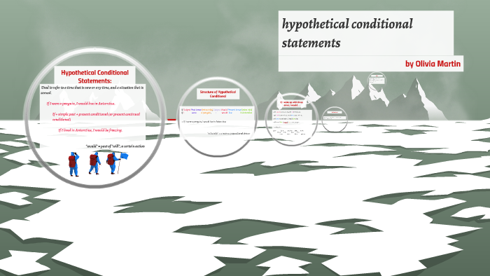hypothetical conditional statement by Olivia Martin on Prezi