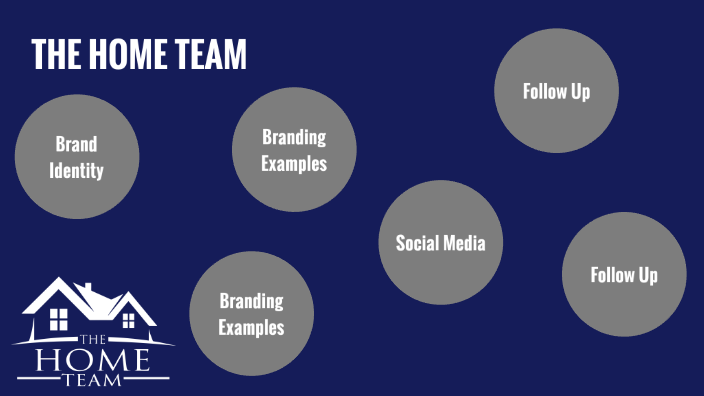 THE HOME TEAM by Home Team on Prezi