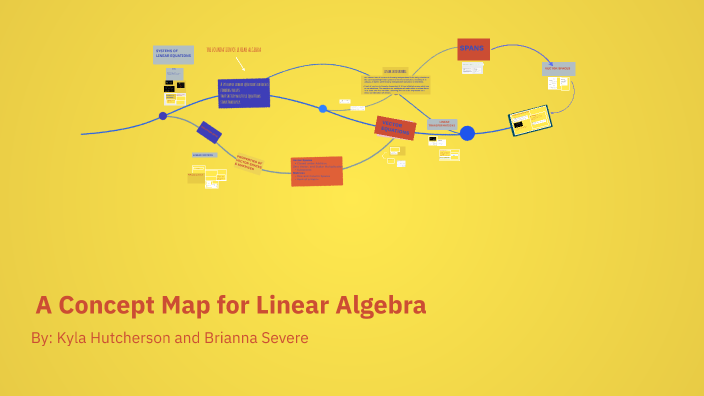 A Concept Map for Linear Algebra by Kyla Hutcherson on Prezi