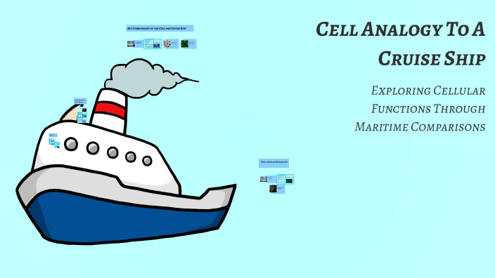 Cell Analogy To A Cruise Ship by Breunkia Grooms on Prezi