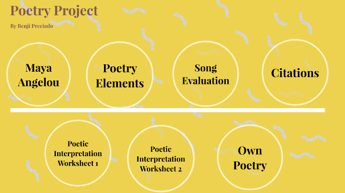 Poetry Project Benji Preciado by benji Preciado on Prezi