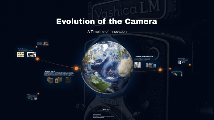 Evolution of Photography by Tyler Alcock on Prezi