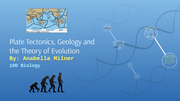 Plate Techtonics, geology and the theory of evolution by Anabella ...