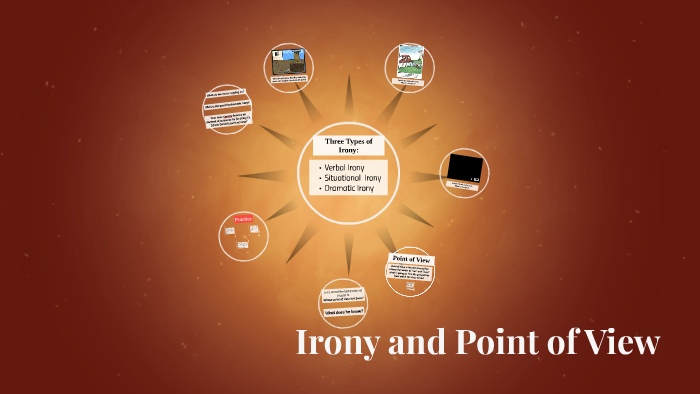Irony and Point of View by Mindy Henderson on Prezi