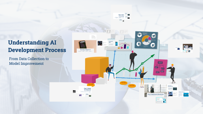 Understanding AI Development Process by Sara Davudzade on Prezi