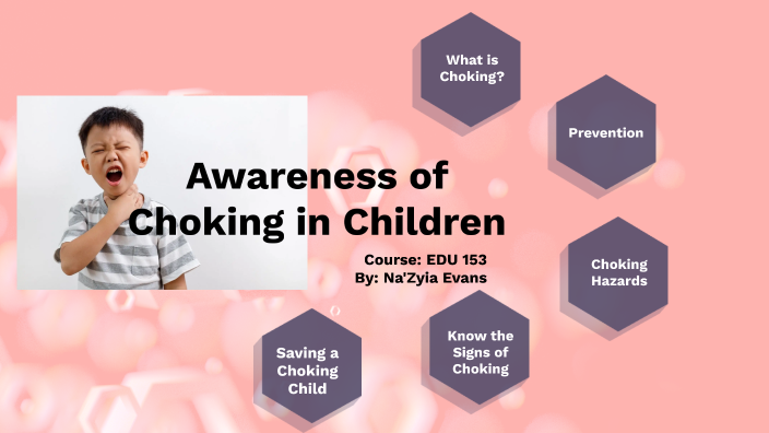 Choking Virtual Poster by Na'Zyia Simmons on Prezi