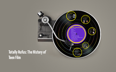 Totally Rufus by Juli Torres