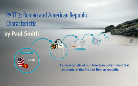PART 3: Roman and American Republic Characteristic by Paul Smith on Prezi