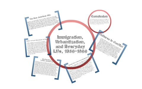 Chapter 19 Immigration, Urbanization, and Everyday Life 1860-1900 by ...