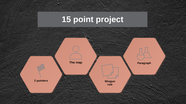 15 point history project by Elizabeth thiry on Prezi