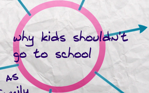 Why kids shouldn't go to school by Halle Gardner on Prezi