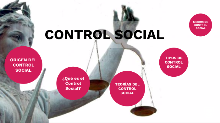 CONTROL SOCIAL by Anna Vera Palacios on Prezi