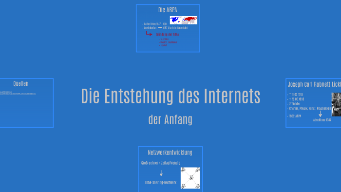 Die Entstehung des Internets by emma krenn