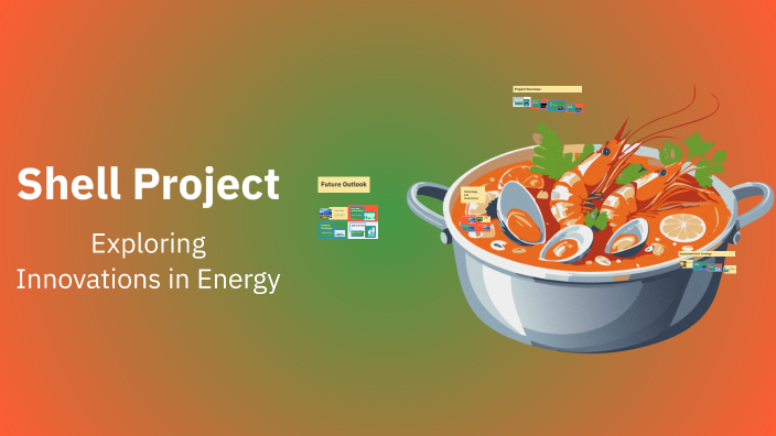 Shell Project by Ryan Elhilow on Prezi