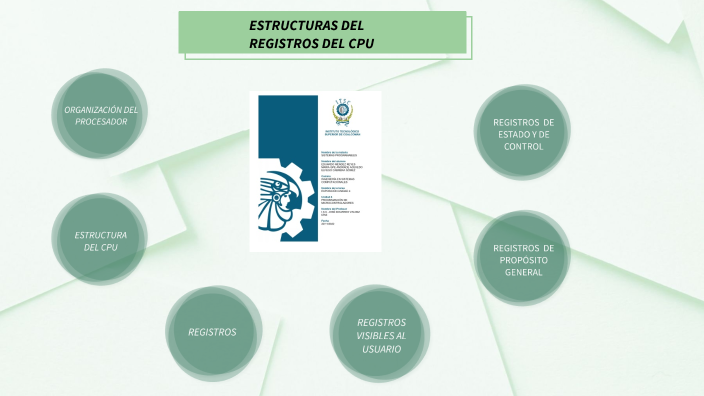 ESTRUCTURA DE REGISTROS DEL CPU by Eduardo Méndez on Prezi