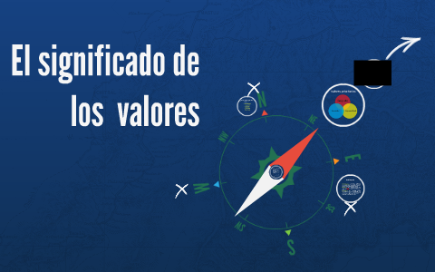 El significado de los valores by on Prezi