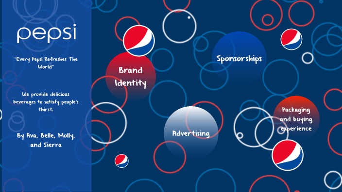 Pepsi Presentation by Sierra Kanoza on Prezi