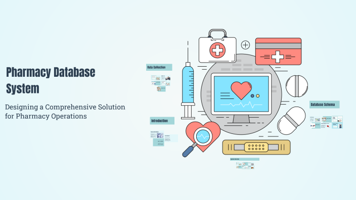 Pharmacy Database System by Rahmh Alrababah on Prezi