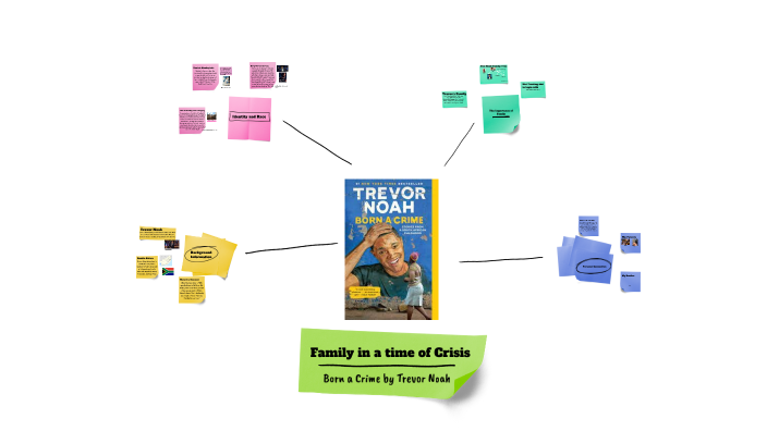Megan Sessford - Mind Map, Born a Crime: Trevor Noah by M S on Prezi
