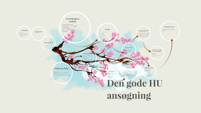 Den gode HU ansøgning by Karin Graeser on Prezi