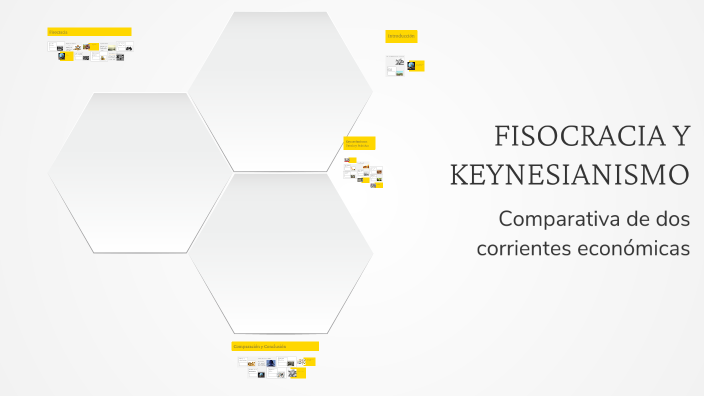 Fisiocracia Y Keynesianismo By Marisol Mendoza Lopez On Prezi