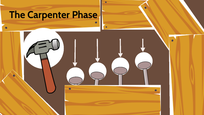 The Carpenter Phase by Quinn Kiser on Prezi
