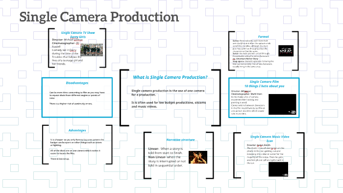 What is Single Camera Production? by Katie Mckeever on Prezi