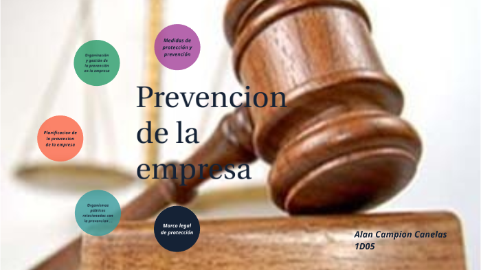 FOL Esquema by Alan Campion Canelas on Prezi