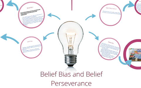 Belief Bias & Perseverance by Angel Munos on Prezi