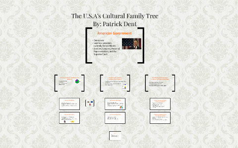 The U.S.A's Cultural Family Tree by Patrick Dent on Prezi