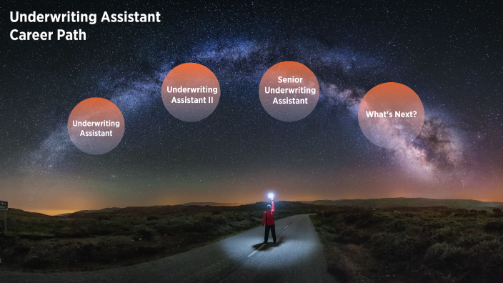 Underwriting Assistant Career Path by Acadia Insurance on Prezi