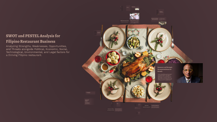SWOT and PESTEL Analysis for Filipino Restaurant Business by Make Up By ...