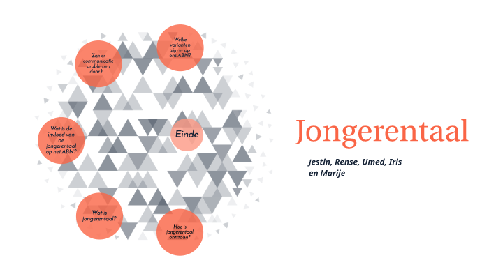 Jongerentaal by Marije Jansen on Prezi