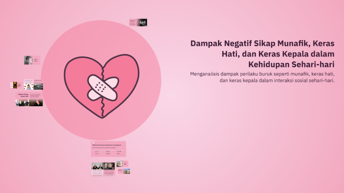 Dampak Negatif Sikap Munafik, Keras Hati, dan Keras Kepala dalam Kehidupan Sehari-hari by Ummu ...